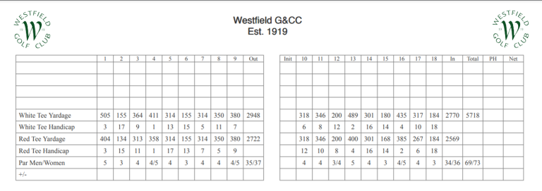 Scorecard - Westfield Golf & Country Club